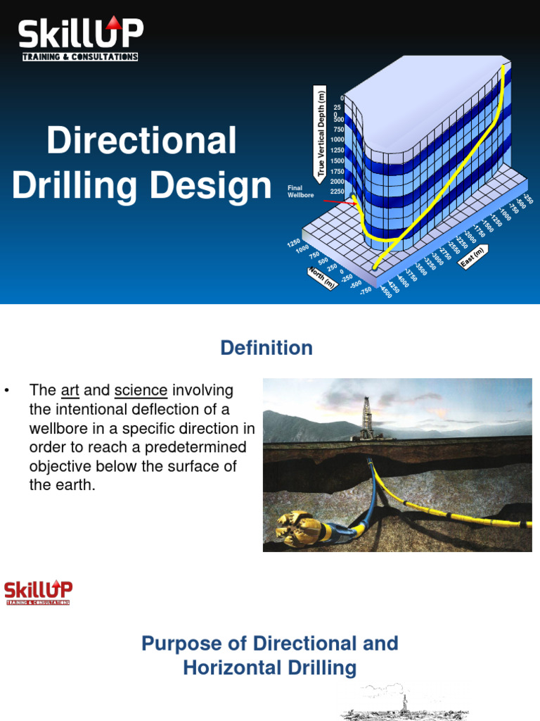 Directional Drilling Design Overview | PDF | Oil Well | Surveying