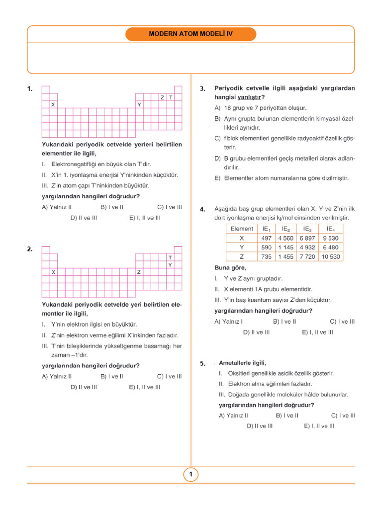 Modern Atom Modeli̇ IV | PDF