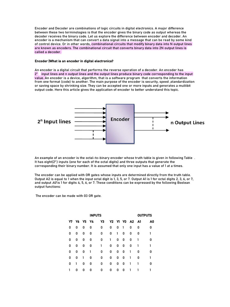 Ade Encoder Decoder | PDF | Data Compression | Input/Output