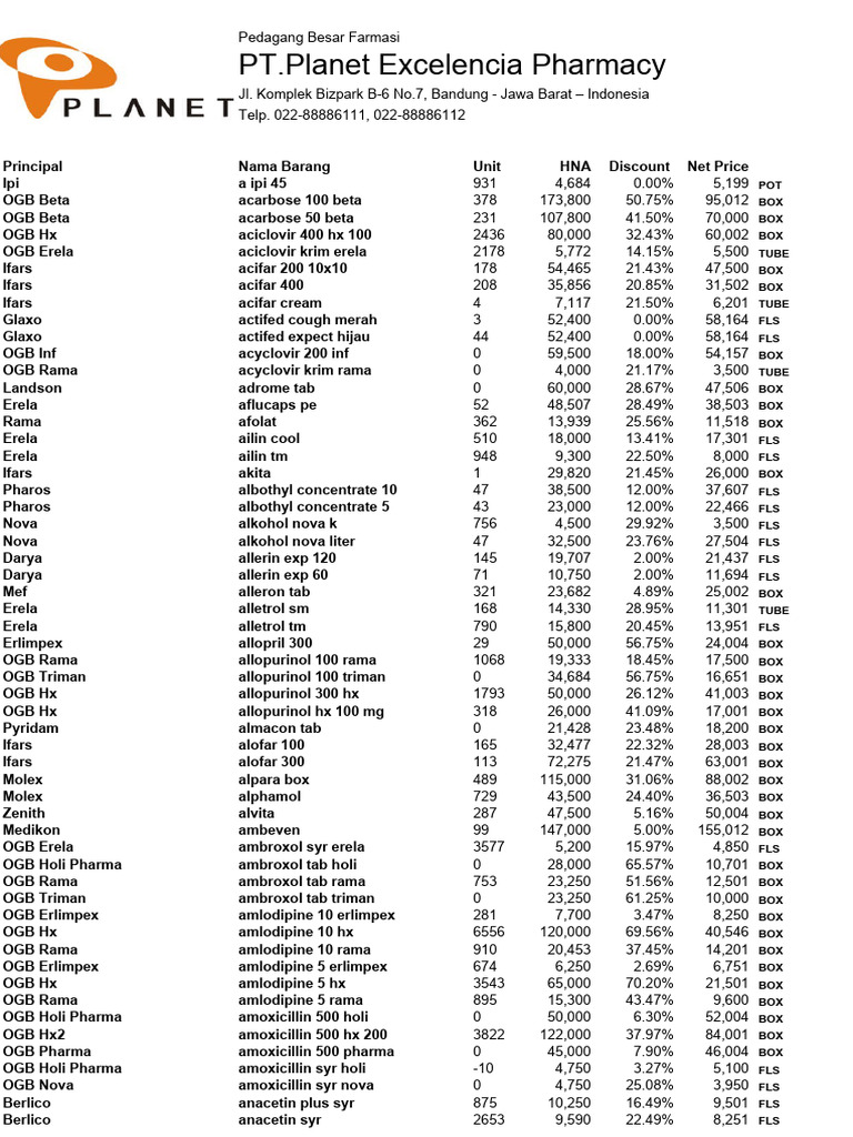 Elist 28 Mei 2024 | PDF