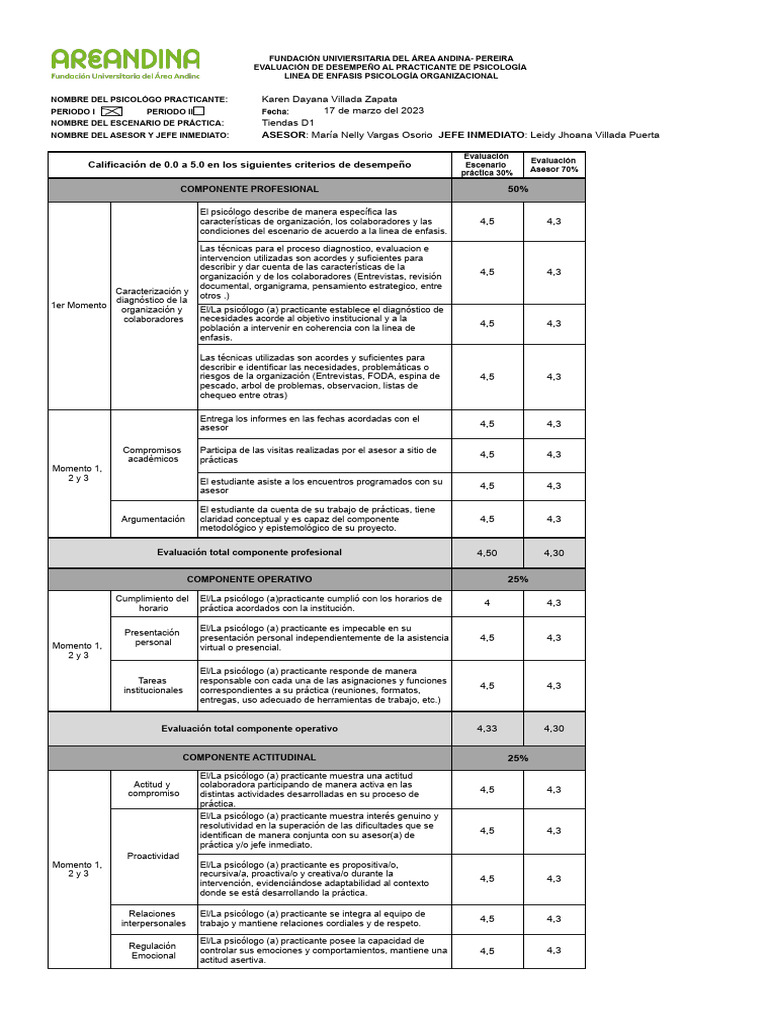 EVALUACION 1 CORTE. KAREN DAYANA VILLADA ZAPATA | PDF | Evaluación | Sicología