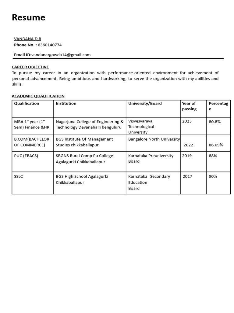 Vandana DR Resume. | PDF