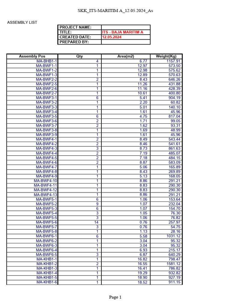 SKK_ITS-MARITIM A_Assembly_list | PDF