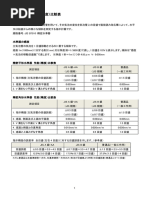 JIS B1603-1995 Straight Cylindrical Involute Splines - Side Fit (JP) | PDF