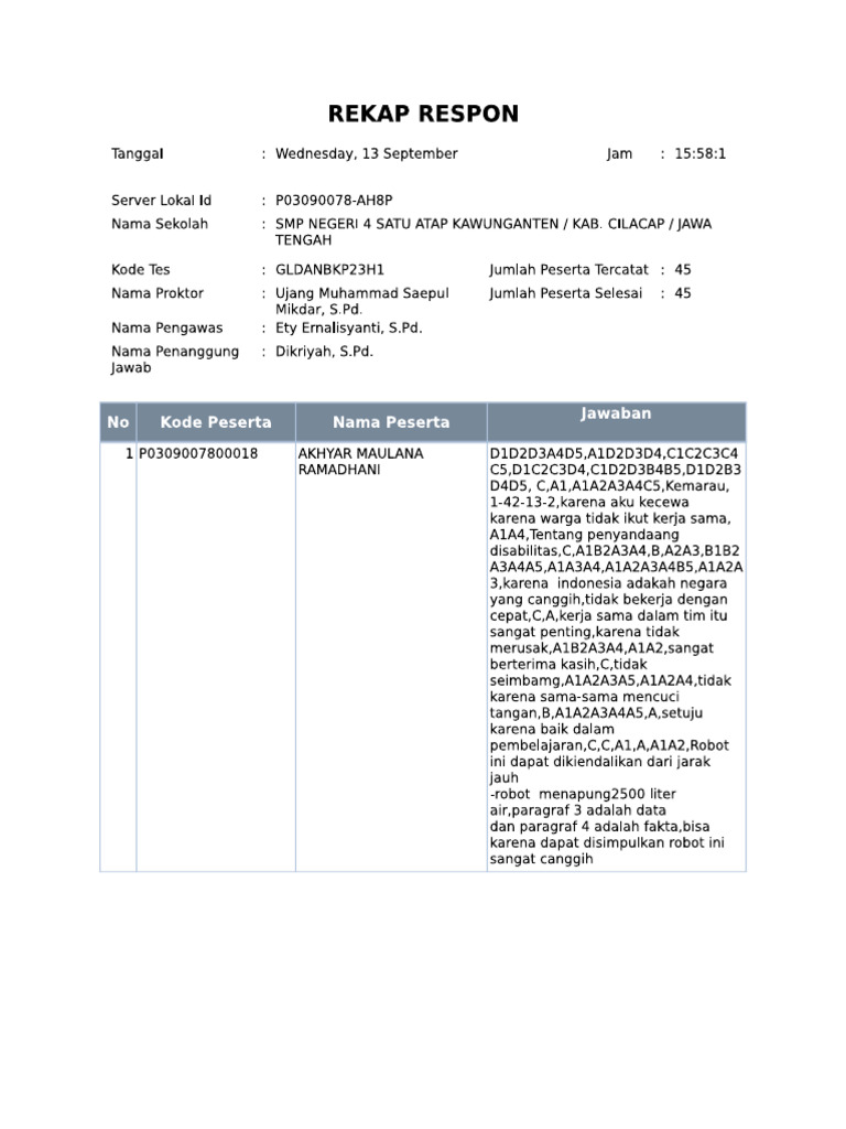 Report Pengolahan Ety | PDF