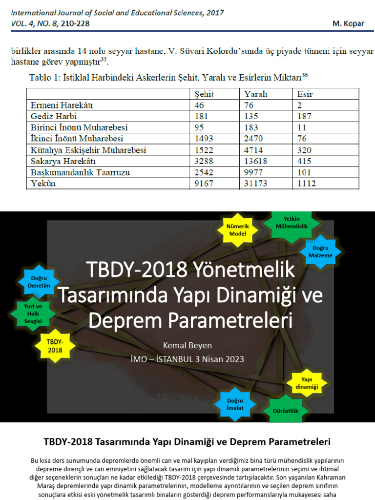 K Beyen 1 | PDF