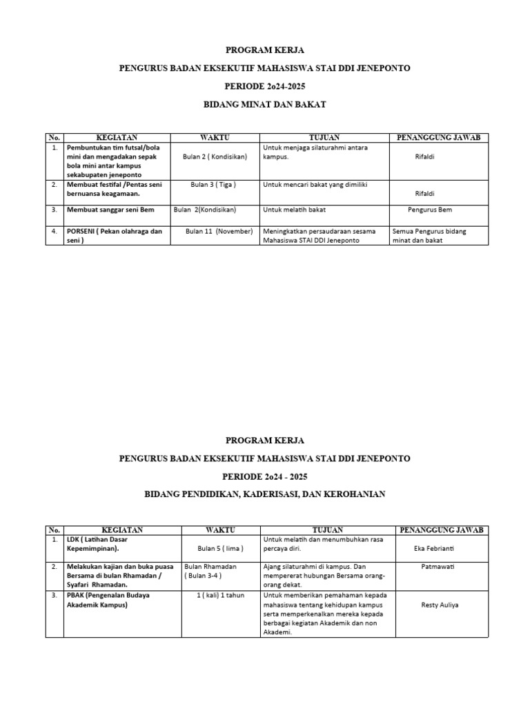 Program Kerja Bem Stai Ddi Jeneponto 2022-2023 | PDF | Bisnis | Seni
