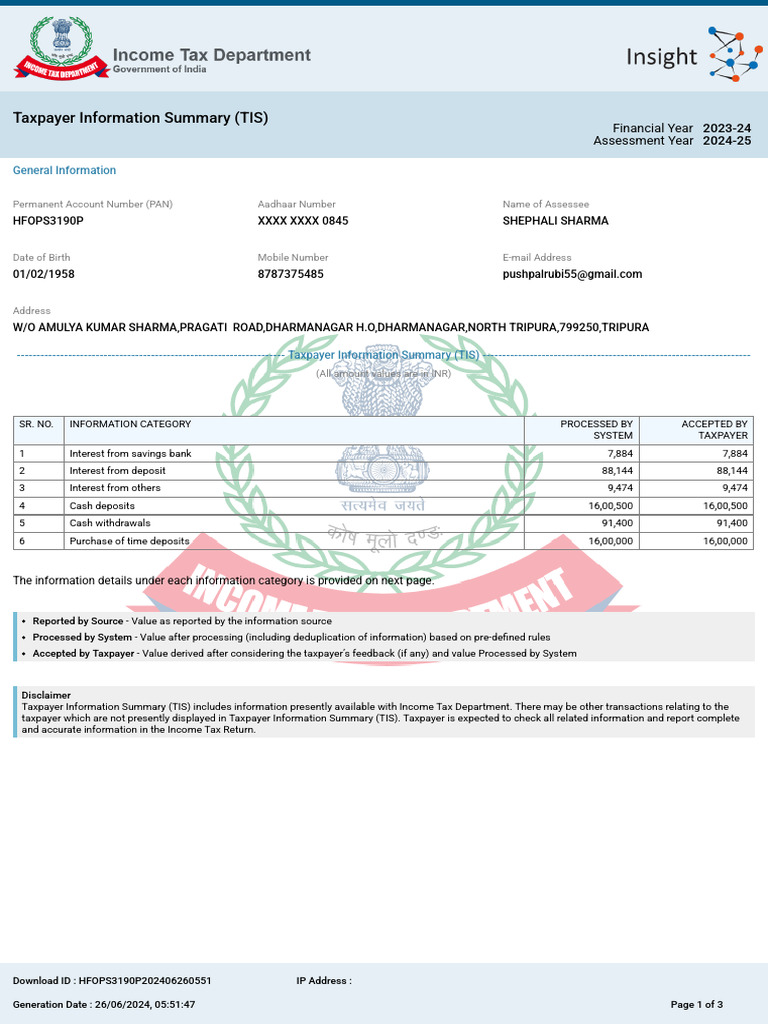 Taxpayer Information Summary (TIS) | PDF | Taxpayer | Business