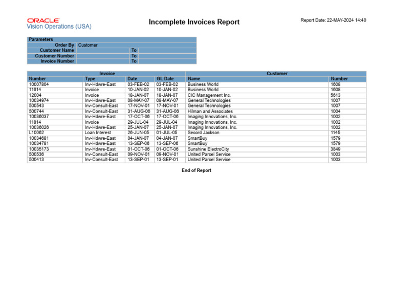 025 - Incomplete - Invoices - Report - XM - 220524 | PDF