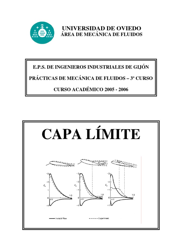 Practica de Capa Limite | PDF | Viscosidad | Capa límite