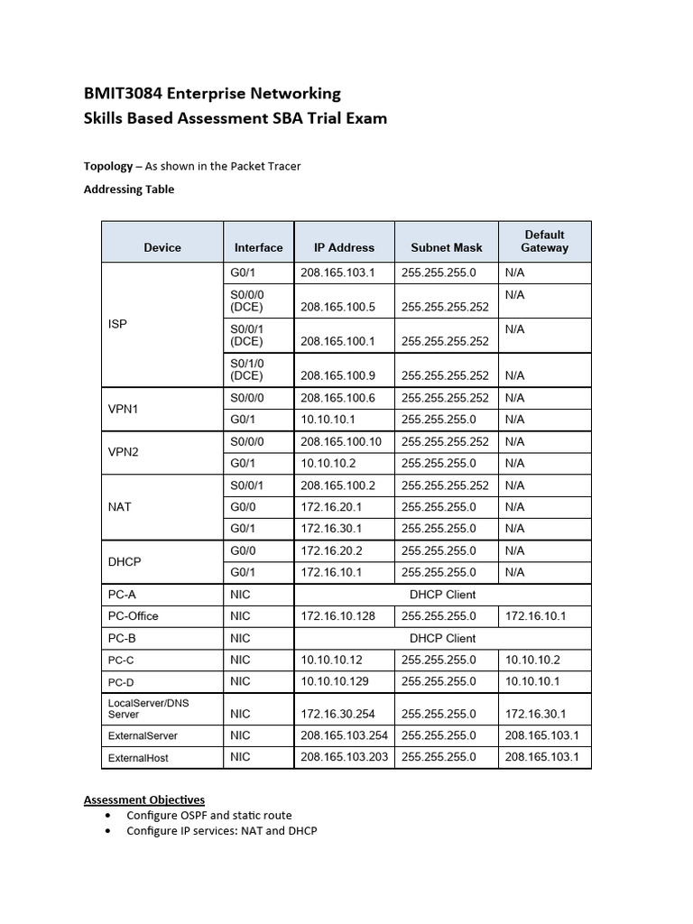 BMIT3084 Router Configuration Guide | PDF | Ip Address | Router (Computing)