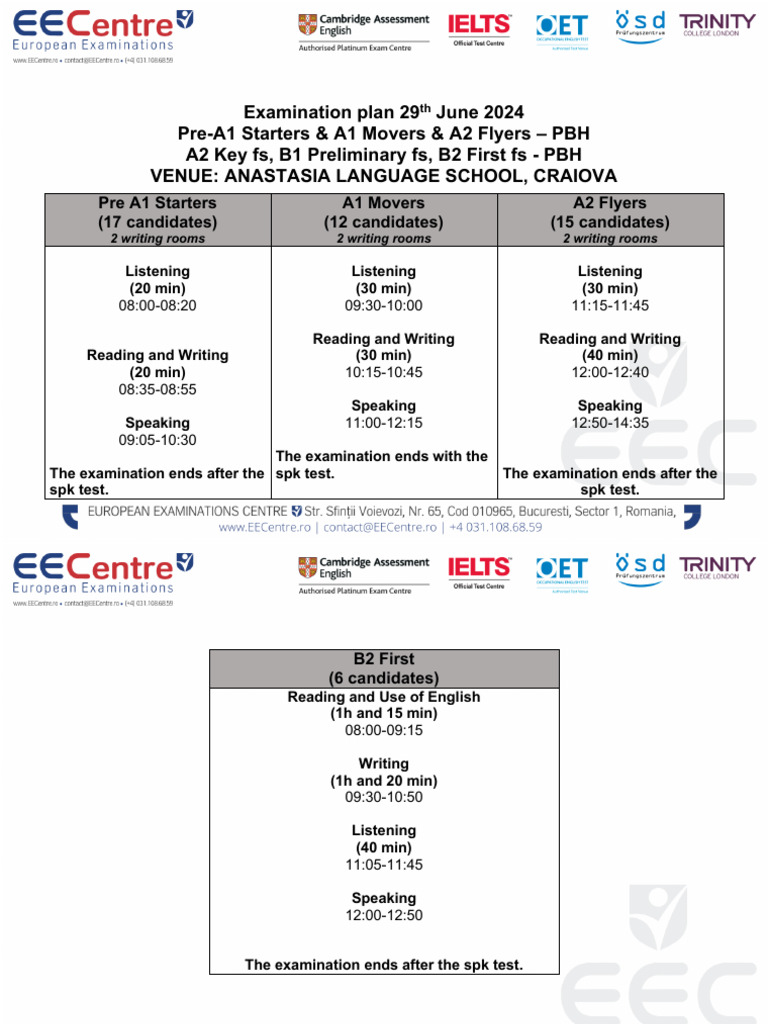 Schedule - Yle, Ket, Pet, Fce | PDF | Language Education | Evaluation ...