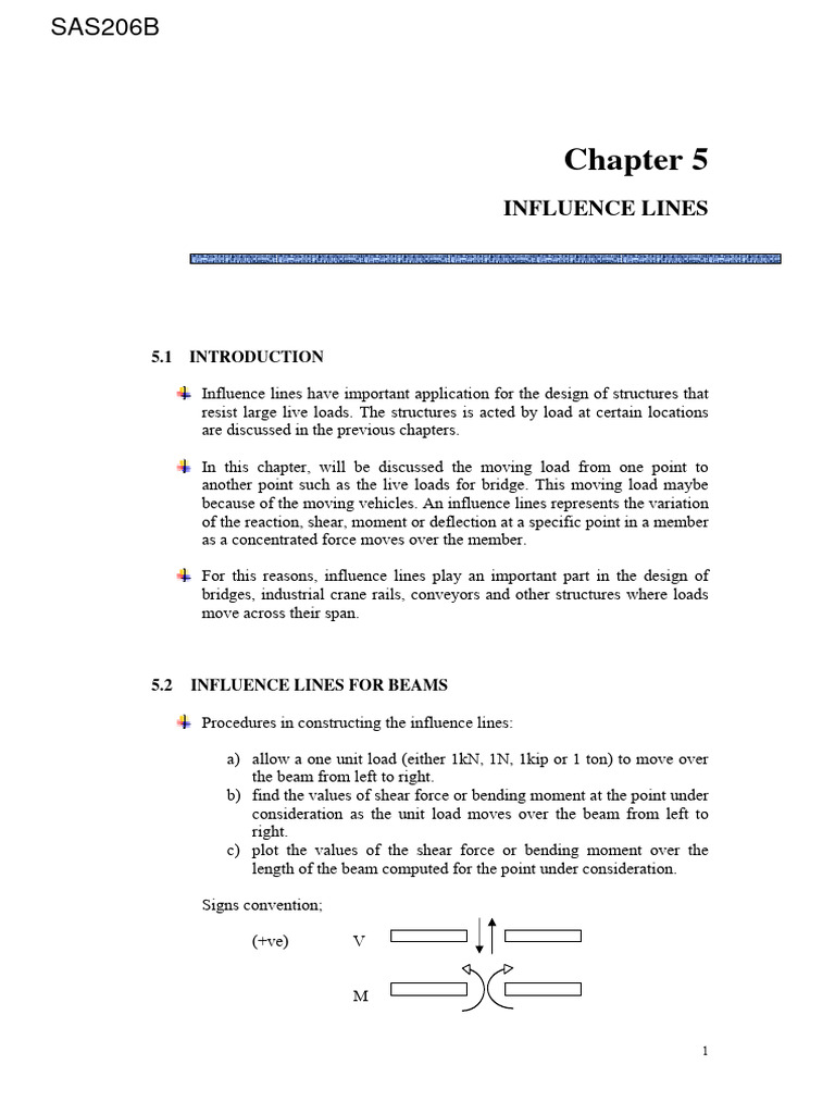 Influence Lines | PDF | Beam (Structure) | Bending