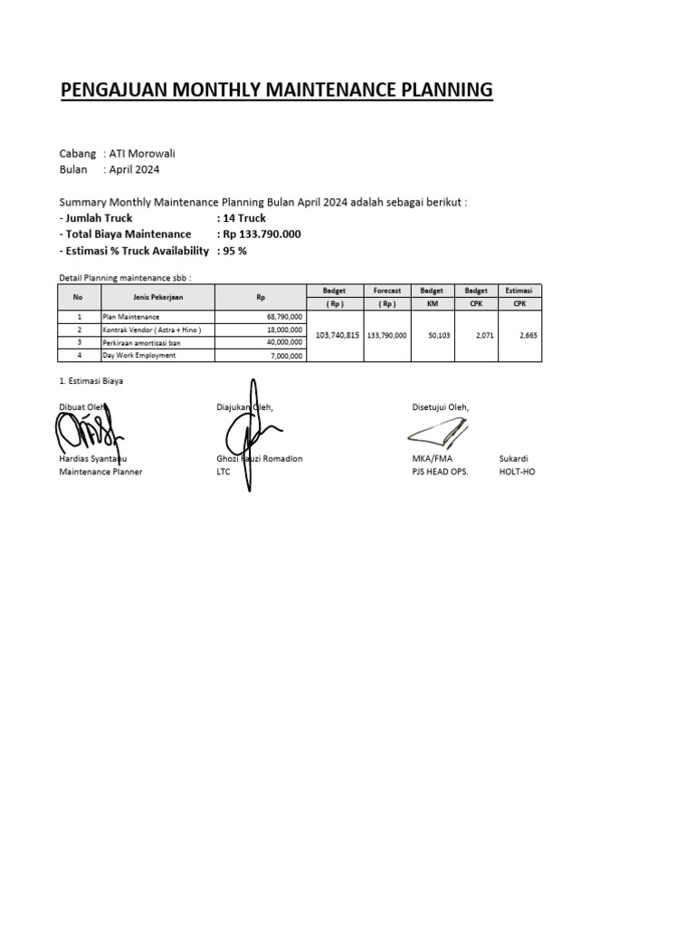 Approval Monthly Maintenance Plan Dan Order Ban Baru APRIL 2024 ...