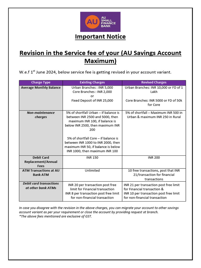 Important Notice Revision in The Service Fee of Your (AU Savings ...