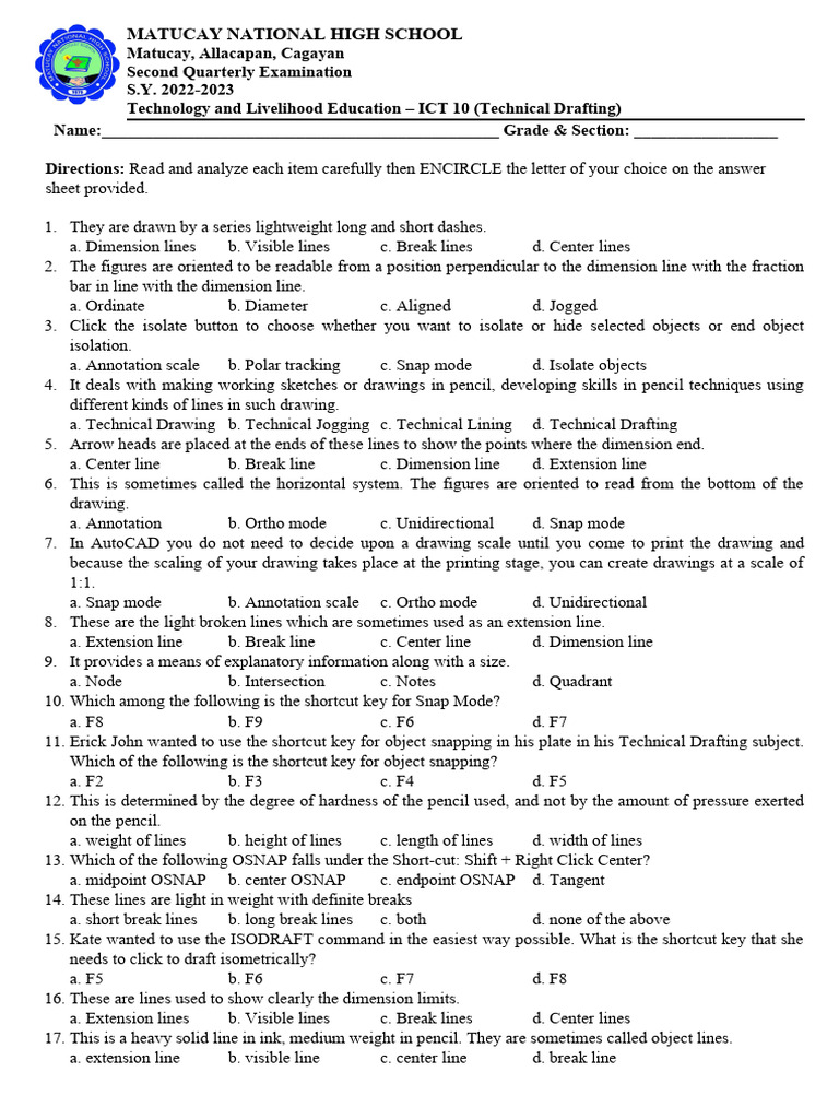 Mnhs Tle Ict 10 Quarter 2 Exam | PDF | Vertex (Graph Theory) | Drawing