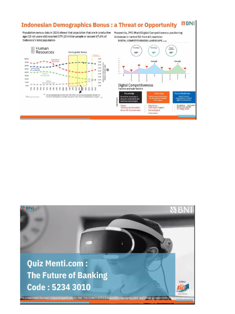 Digital Transformation Mindset | PDF