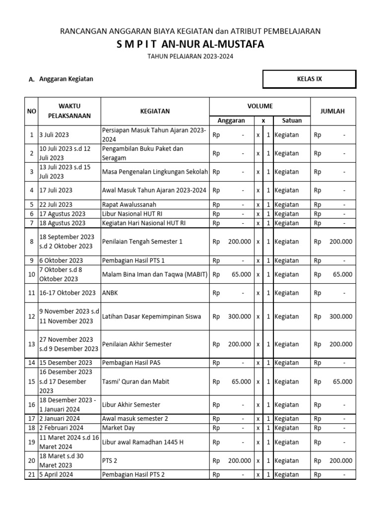 Anggaran Kegiatan SMPIT An-Nur 2023-2024 | PDF