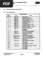 Escalator Error Code List and Troubleshooting | PDF | Troubleshooting | Switch