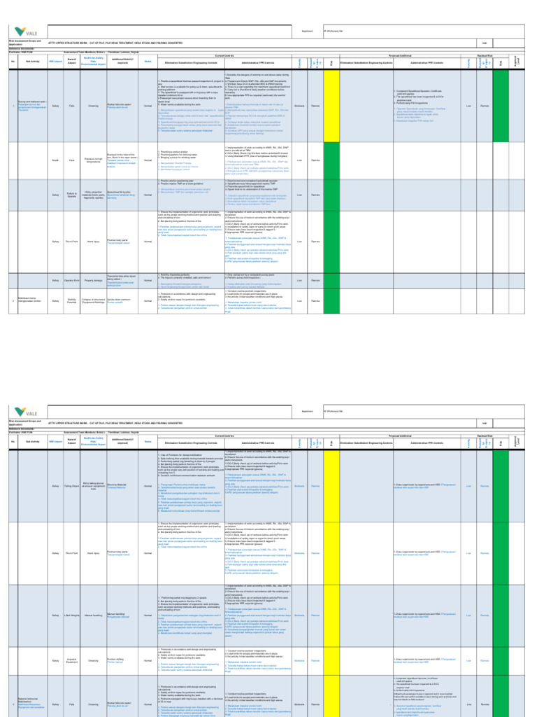 RA Upper Structure r.1 | PDF | Personal Protective Equipment | Human ...