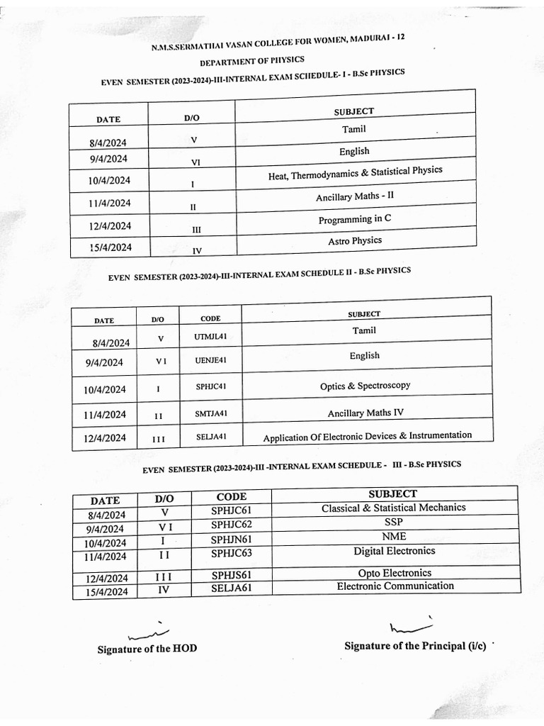 UG III internal questions | PDF