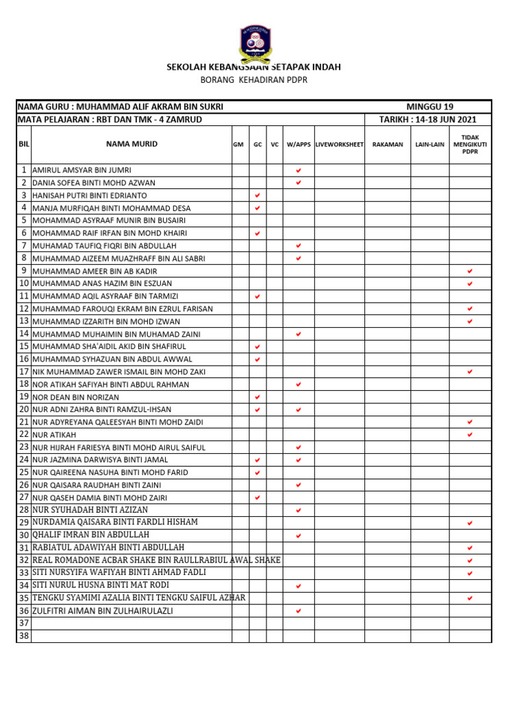 PDPR Attendance Record | PDF