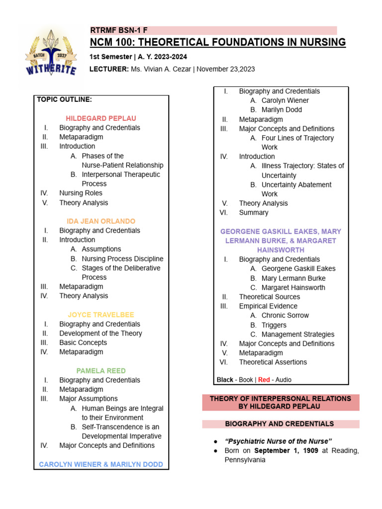 Middle-Range Nursing Theories | PDF | Nursing | Health Care