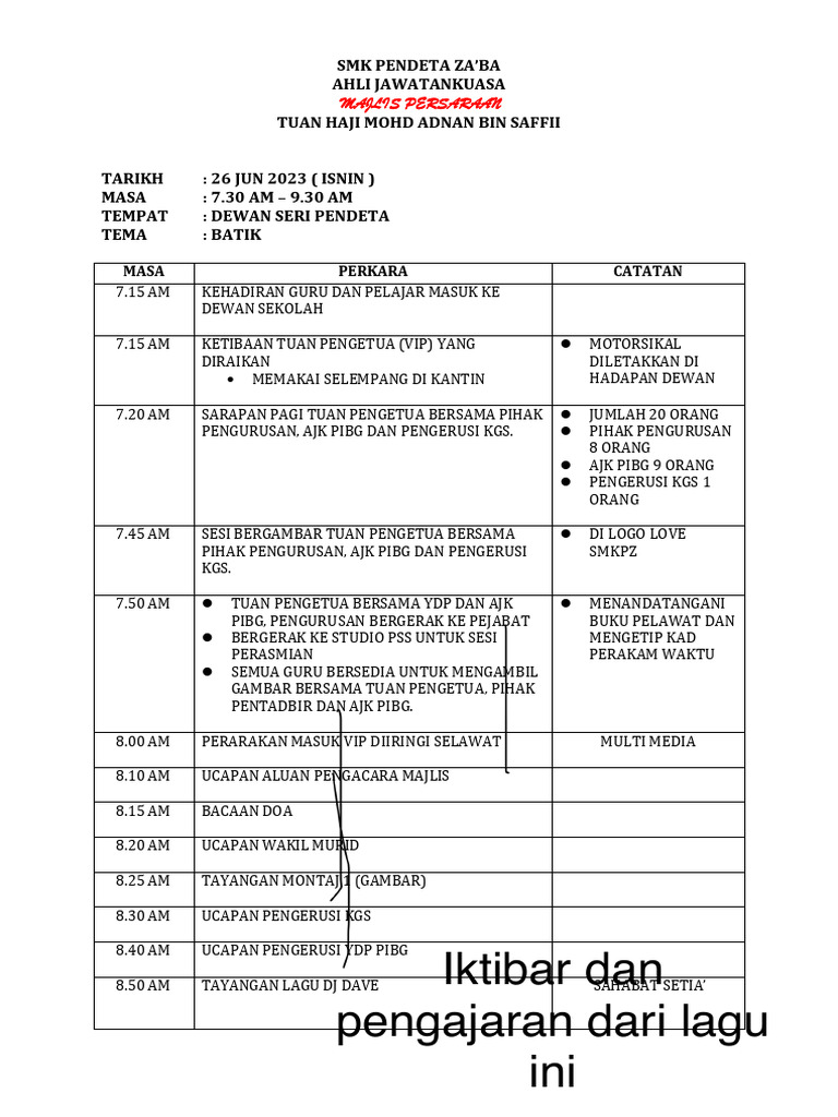 Tentatif Dan Ajk Persaraan Pengetua | PDF