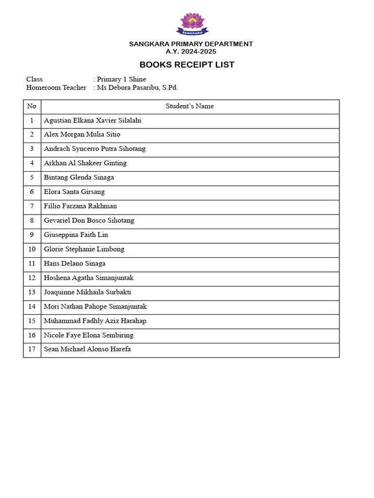 Sangkara Primary Class List 2024-2025 | PDF | Religion & Spirituality