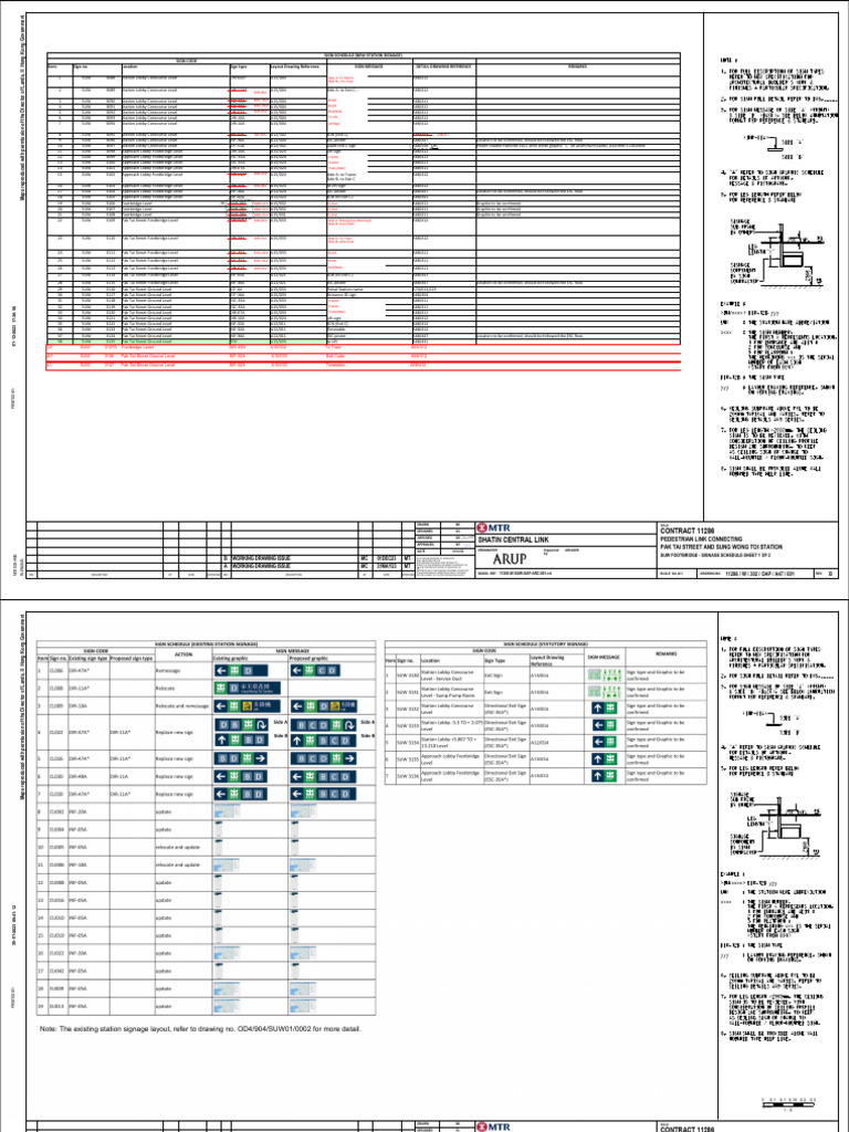 Signage Schedule - Markup | PDF