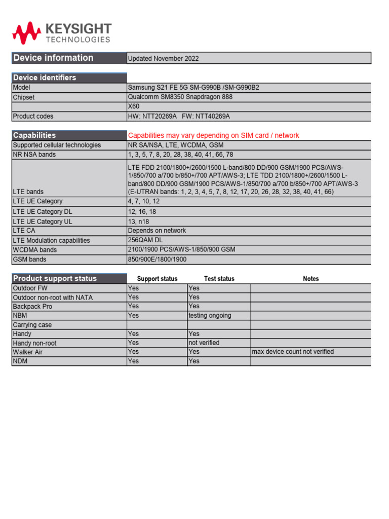 Test Device Info Samsung Galaxy S21 FE 5G SM-G990B and G990B2 Nov2022 ...