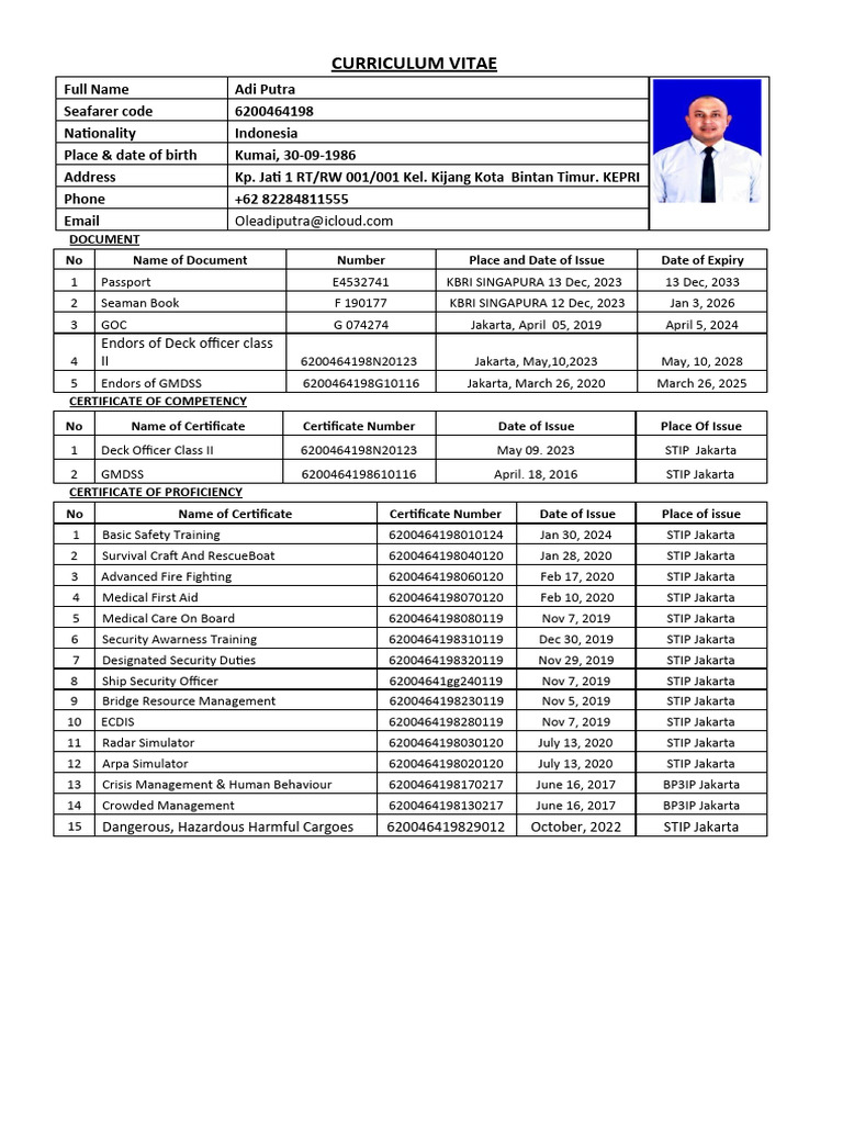 Adi Putra Cv-Deck Officer Class Ii 2024 | PDF | Tugboat | Ship Types
