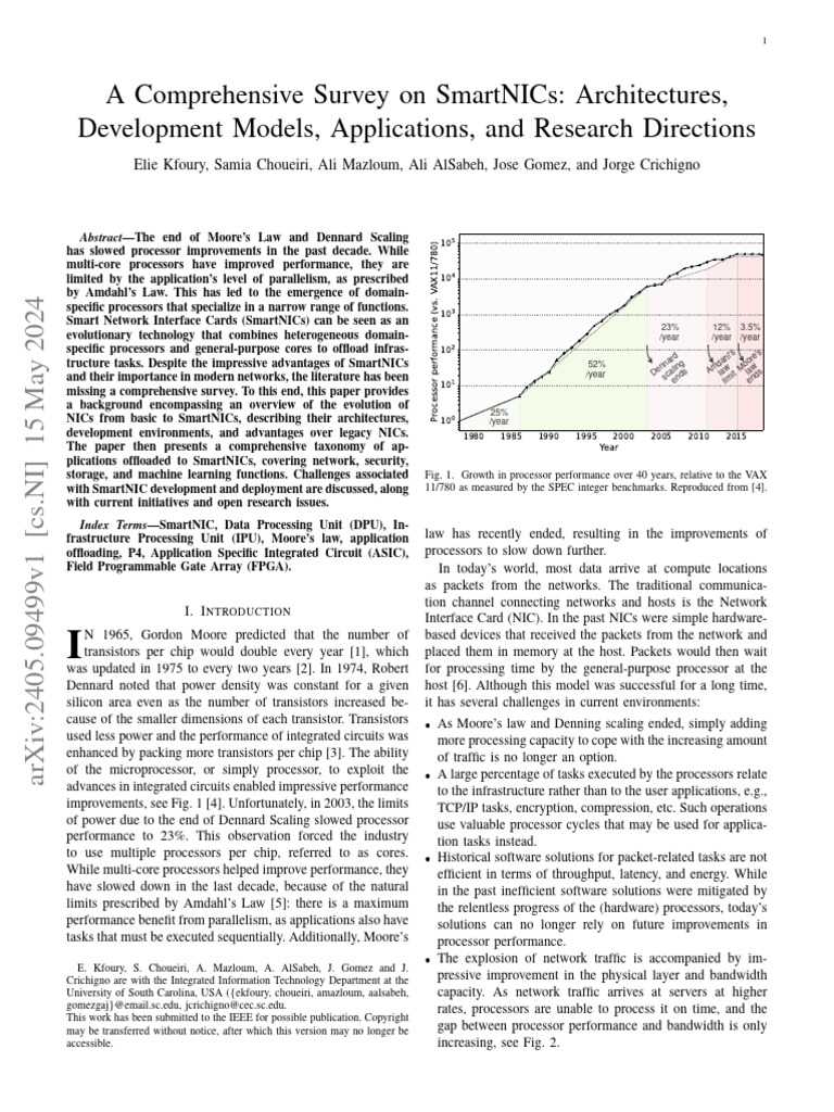 Comprehensive Survey SmartNIC | PDF | Network Interface Controller | Central Processing Unit