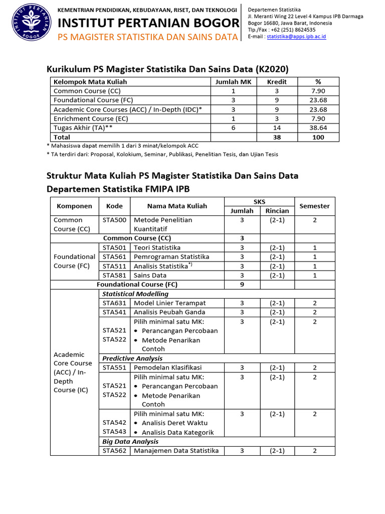 Kurikulum Magister Statistika IPB | PDF