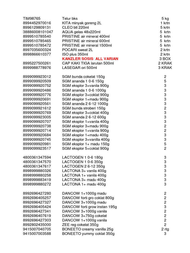 Grocery Product List and Codes | PDF | Foods | Cuisine
