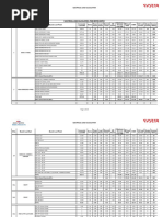 Electrical Load List | PDF | Electricity | Electrical Engineering