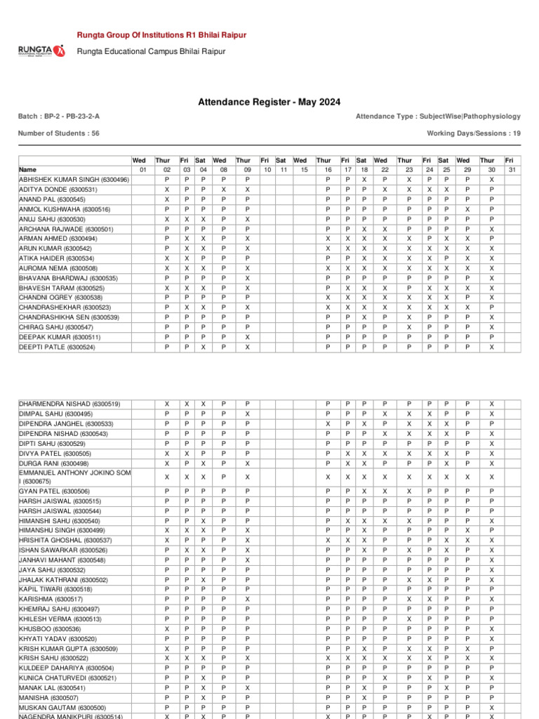Attendance Register PDF | PDF