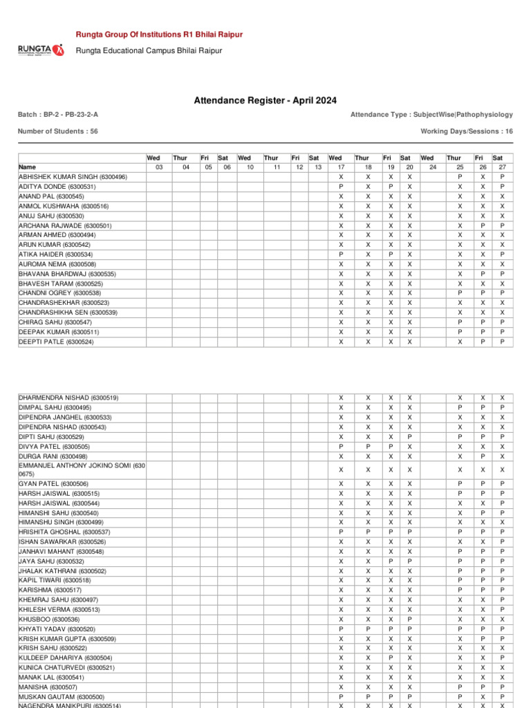 Attendance Register PDF | PDF