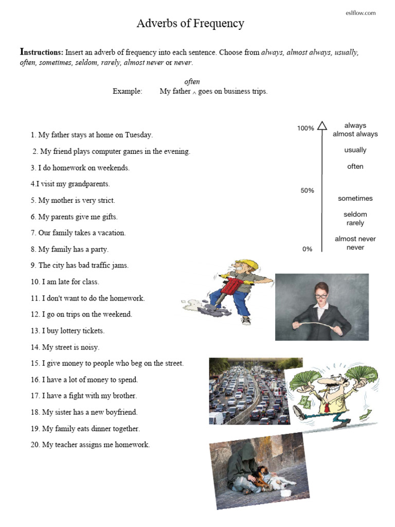 Adverbs of Frequency Insert | PDF