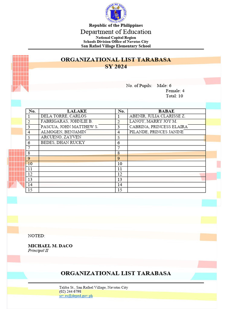 Tara Basa Organizational-List | PDF | Philippines