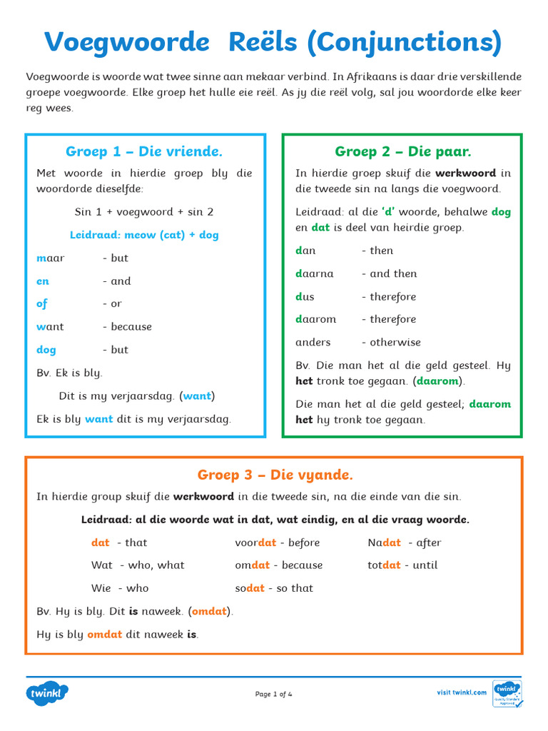 Za2 Is 1 Afrikaans Taal Reeumlls Voegwoorde Aktiwiteit Afrikaans | PDF