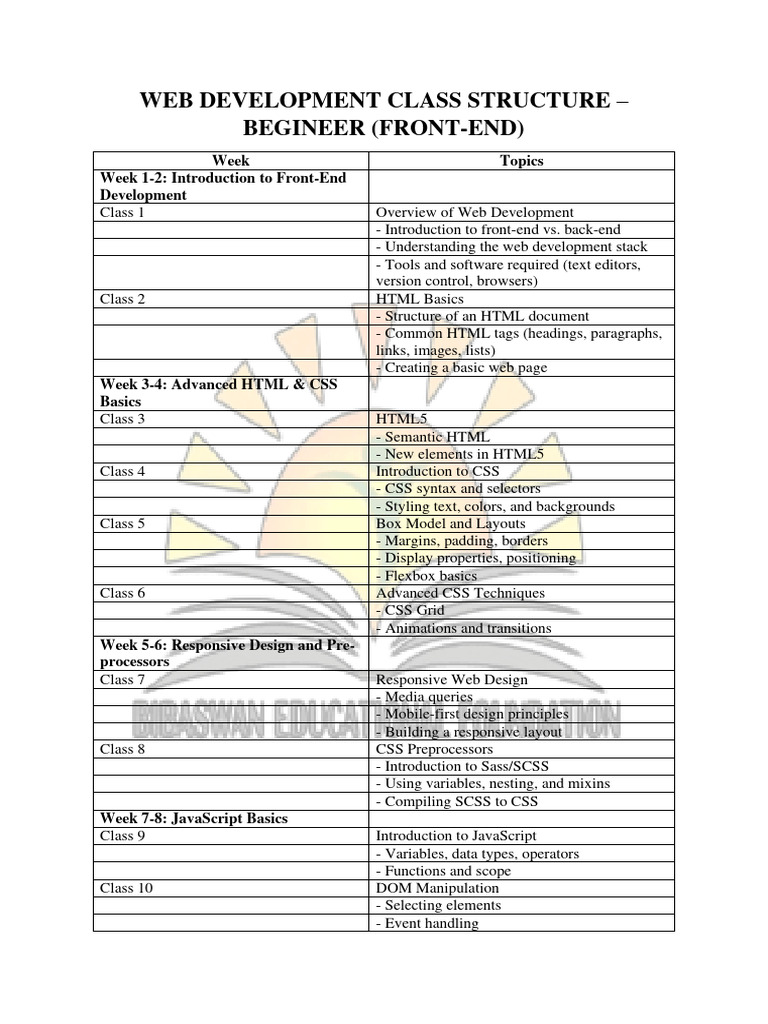Web Development Frontend Class Structure Pdf Bootstrap Front End Framework Html