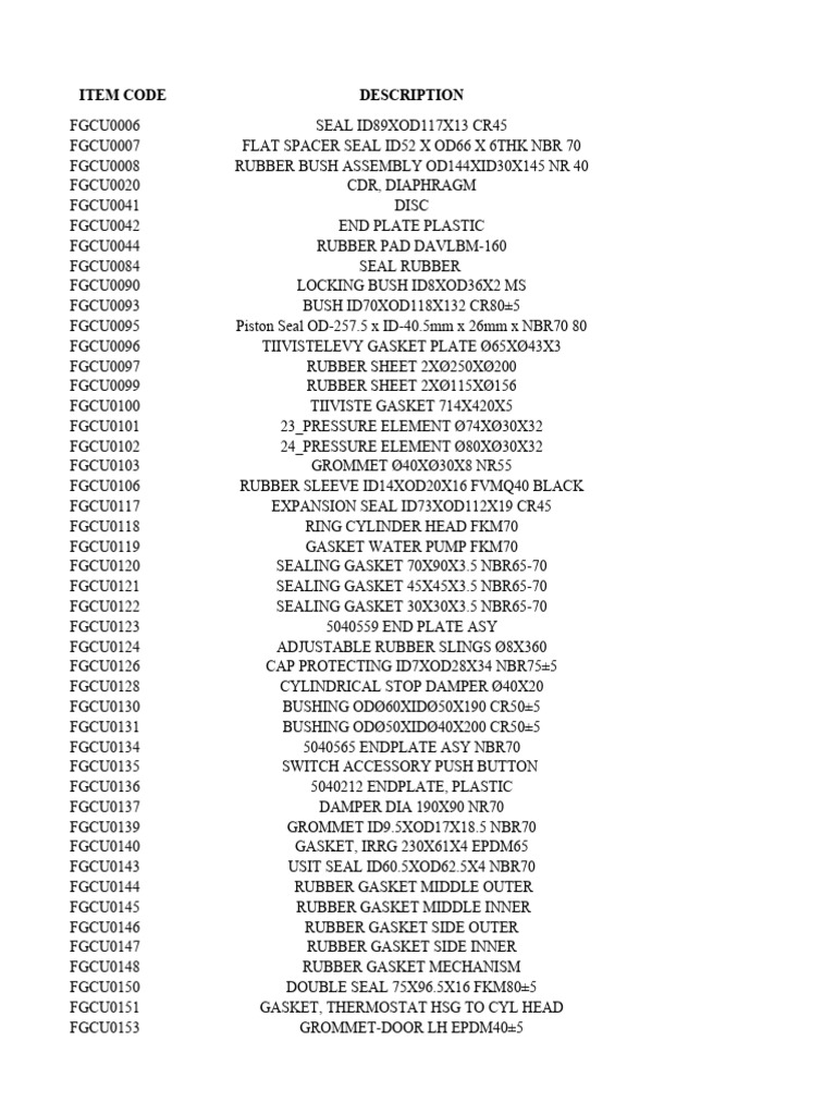 DOCUMENTS Report Parameters | PDF