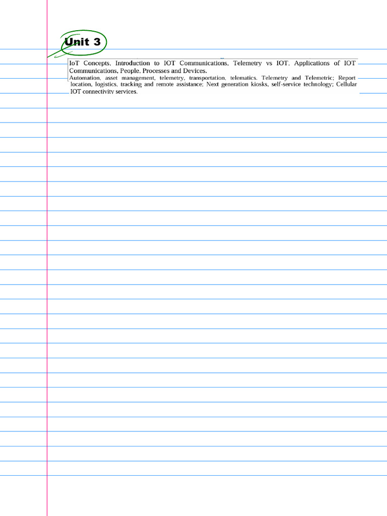 Unit3 Iot One Shot Annotated | PDF | Internet Of Things | Information Technology