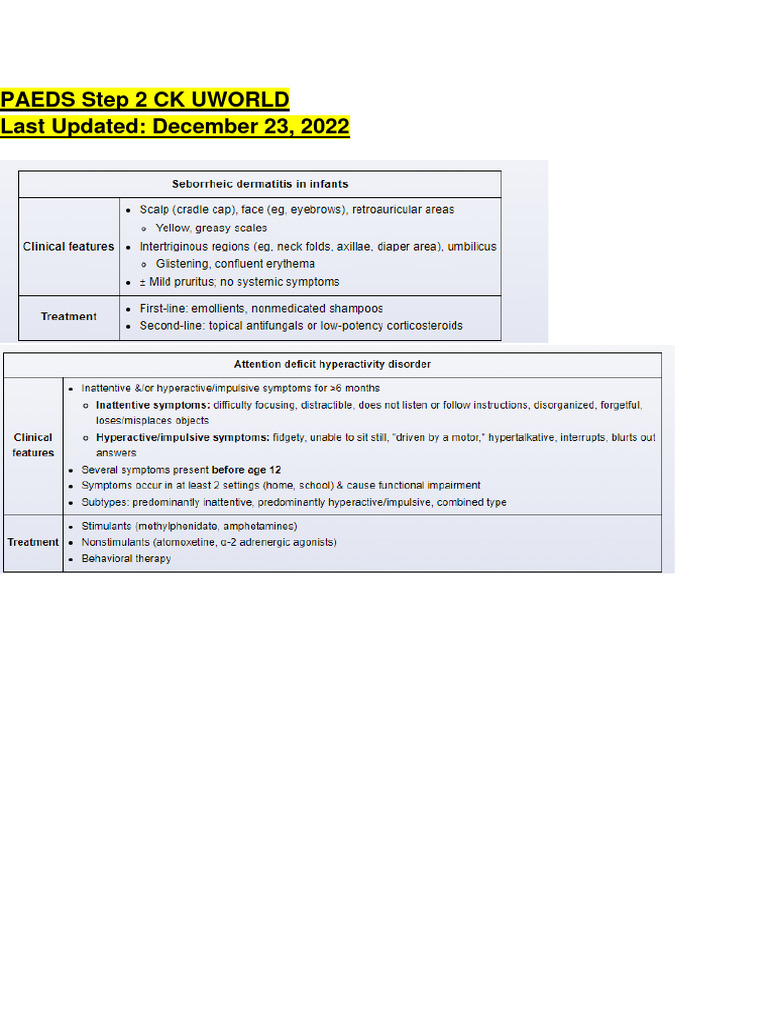 Paeds 2CK UW Tables | PDF