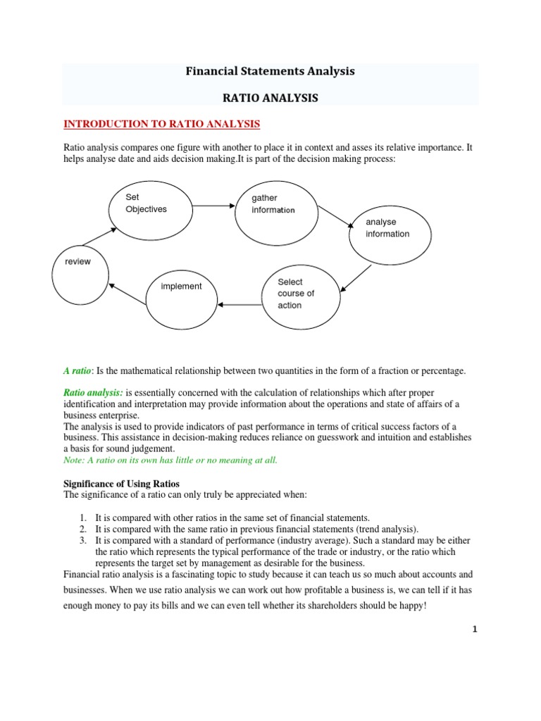 Lecture 4,5,6 - Ratio Analysis | Download Free PDF | Dividend | Investing Lecture 4,5,6 - Ratio Analysis | Download Free PDF | Dividend | Investing