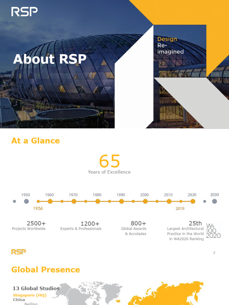 RSP Global - Submit For Danko | PDF | Dubai | Ho Chi Minh City