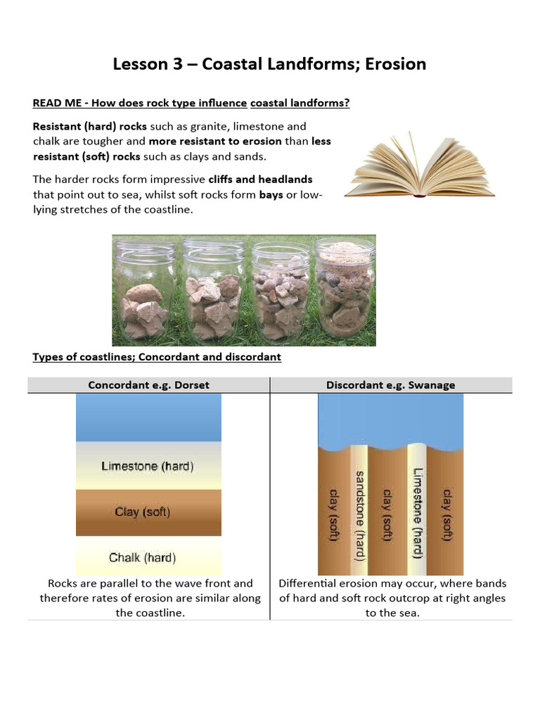 L3 - Coastal Landforms EROSION | PDF | Coast | Earth Sciences