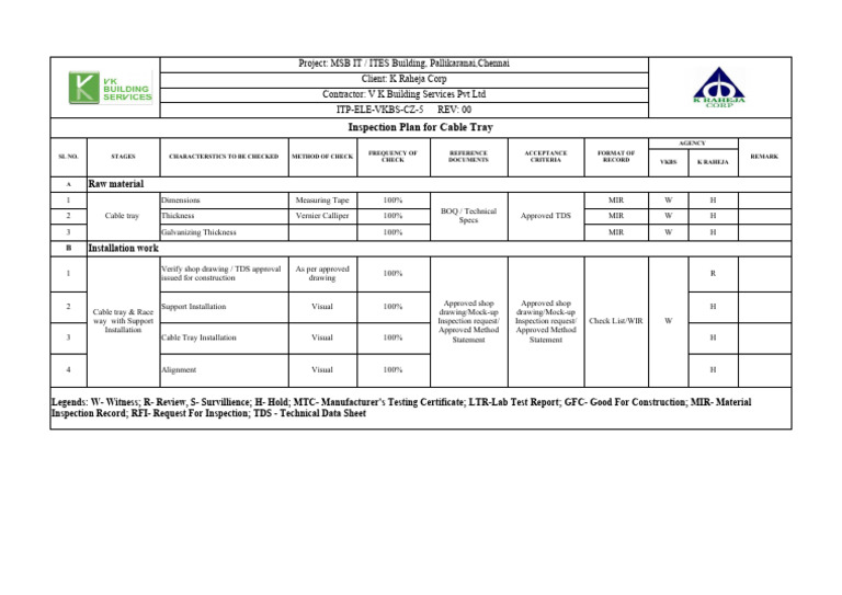 ITP Fo Installation of Cable Tray | PDF