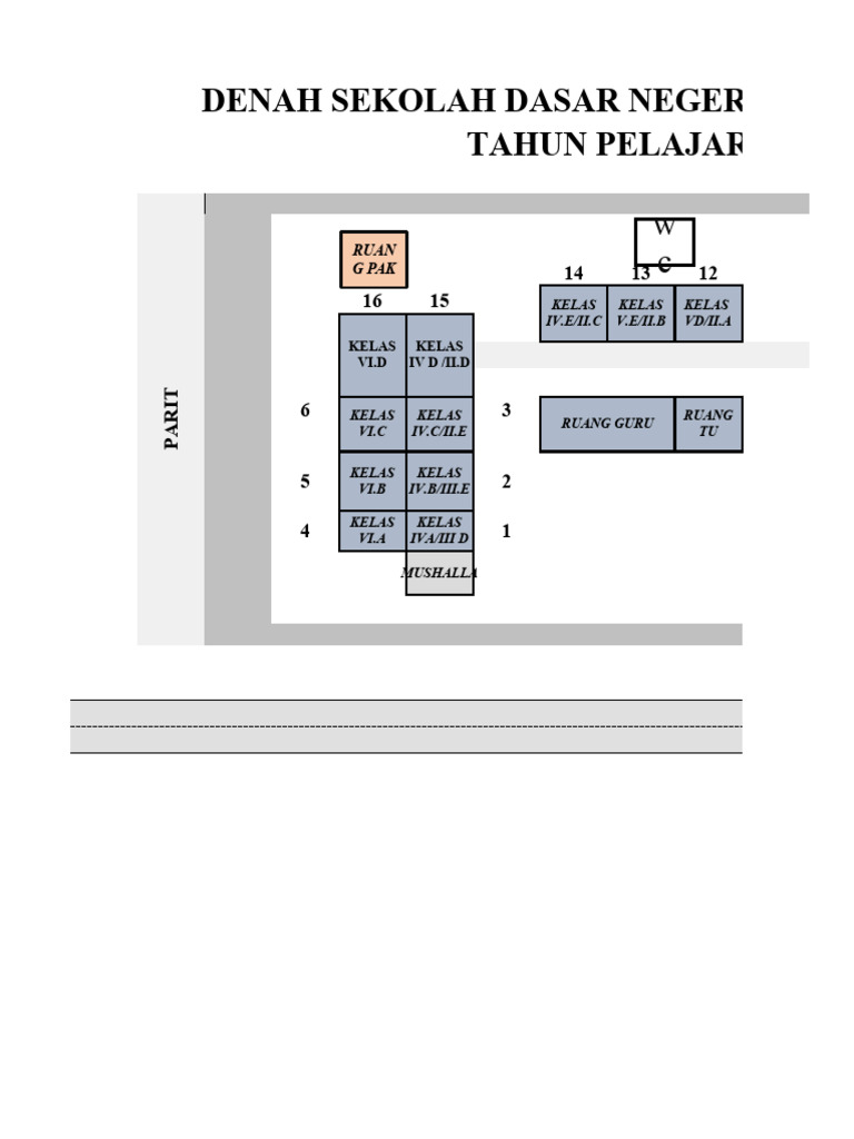 Denah SDN 004 Balikpapan Selatan 2024 | PDF